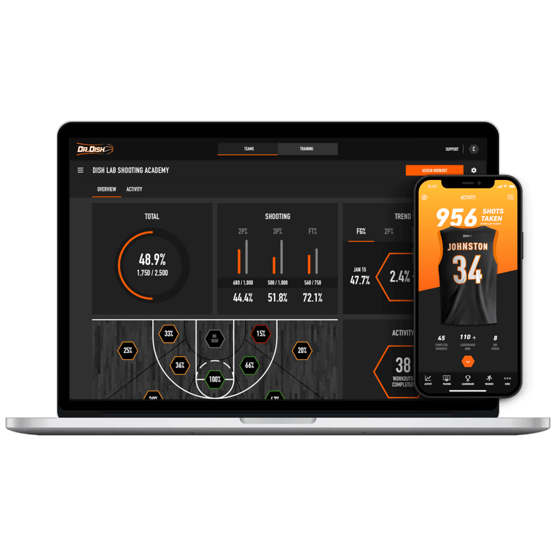 Dr. Dish Shooting Machines for Facilities | Dr. Dish Basketball