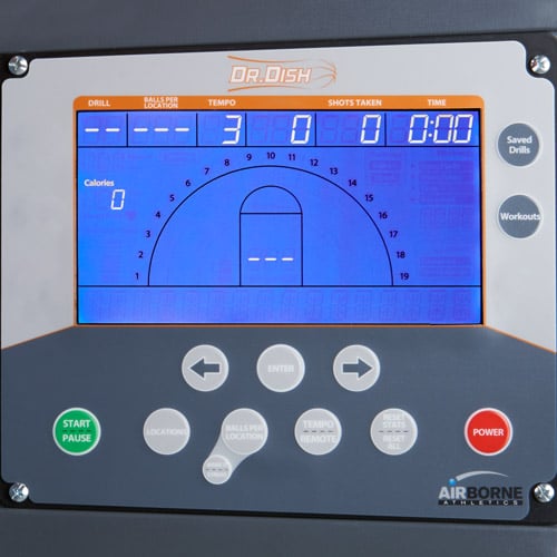 Dr. Dish Machine Model Identification