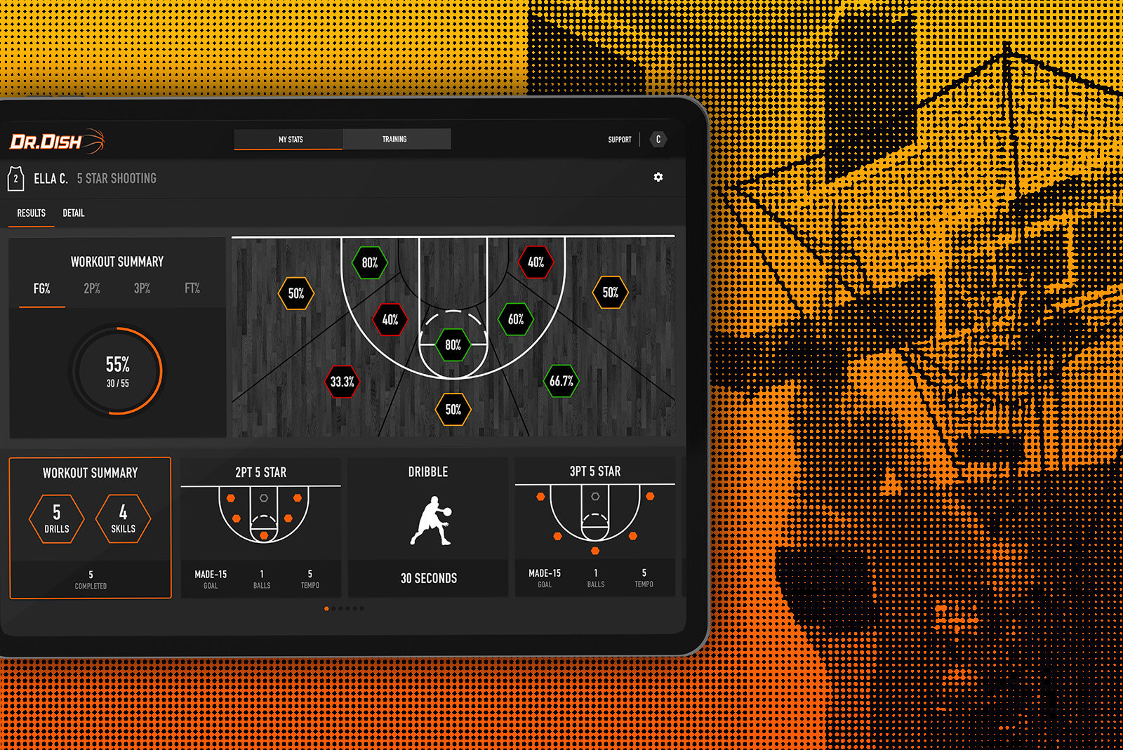 Ella Carstensen's Journey