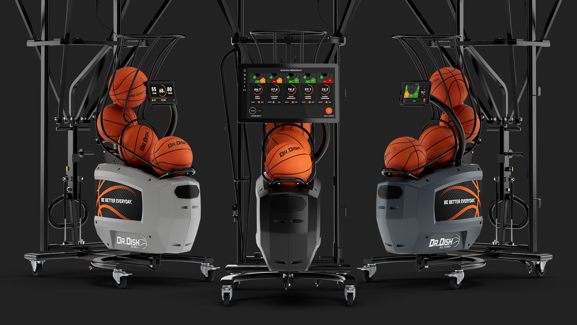 Basketball Shooting Machine For Schools | Dr. Dish Basketball